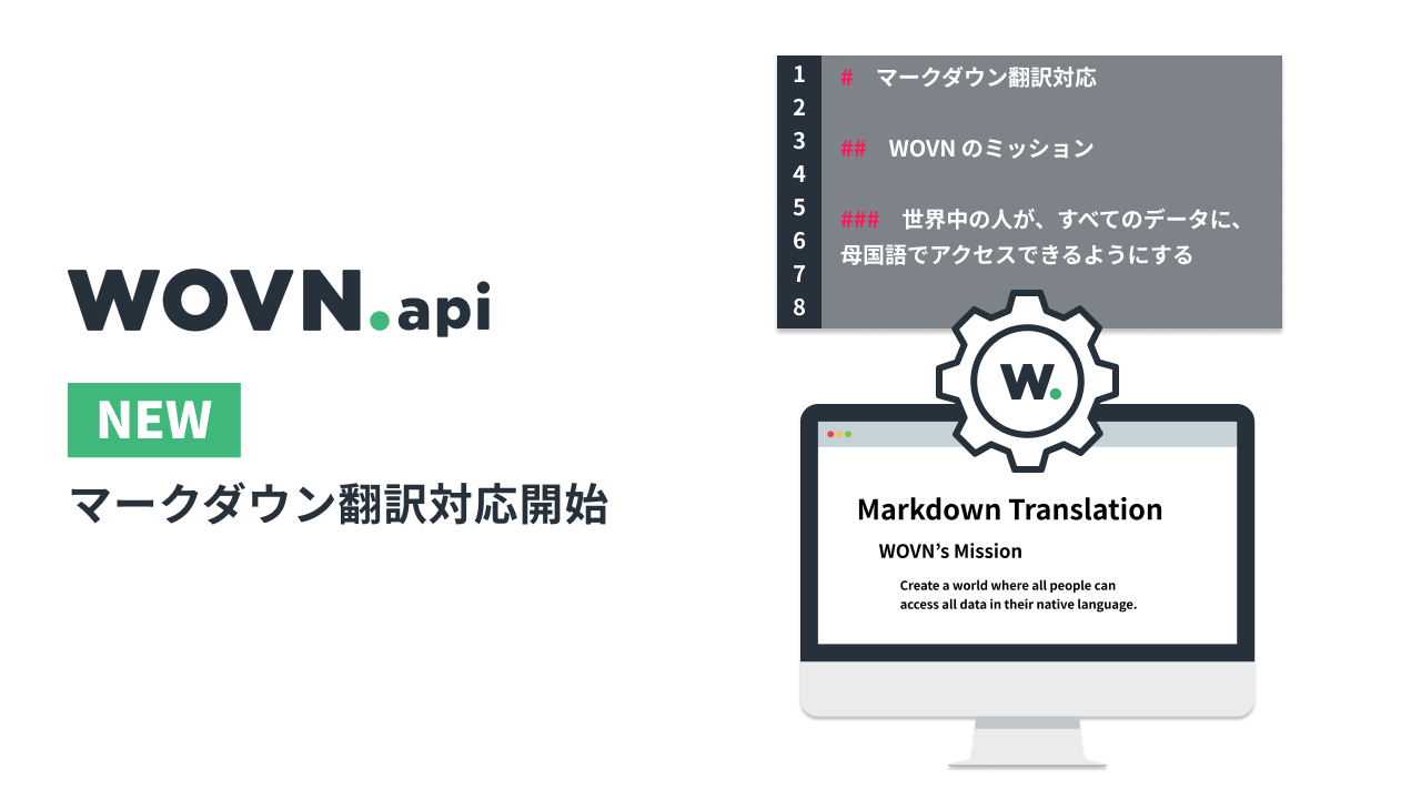 WOVN.ioトピックス - WOVN.io BLOG
