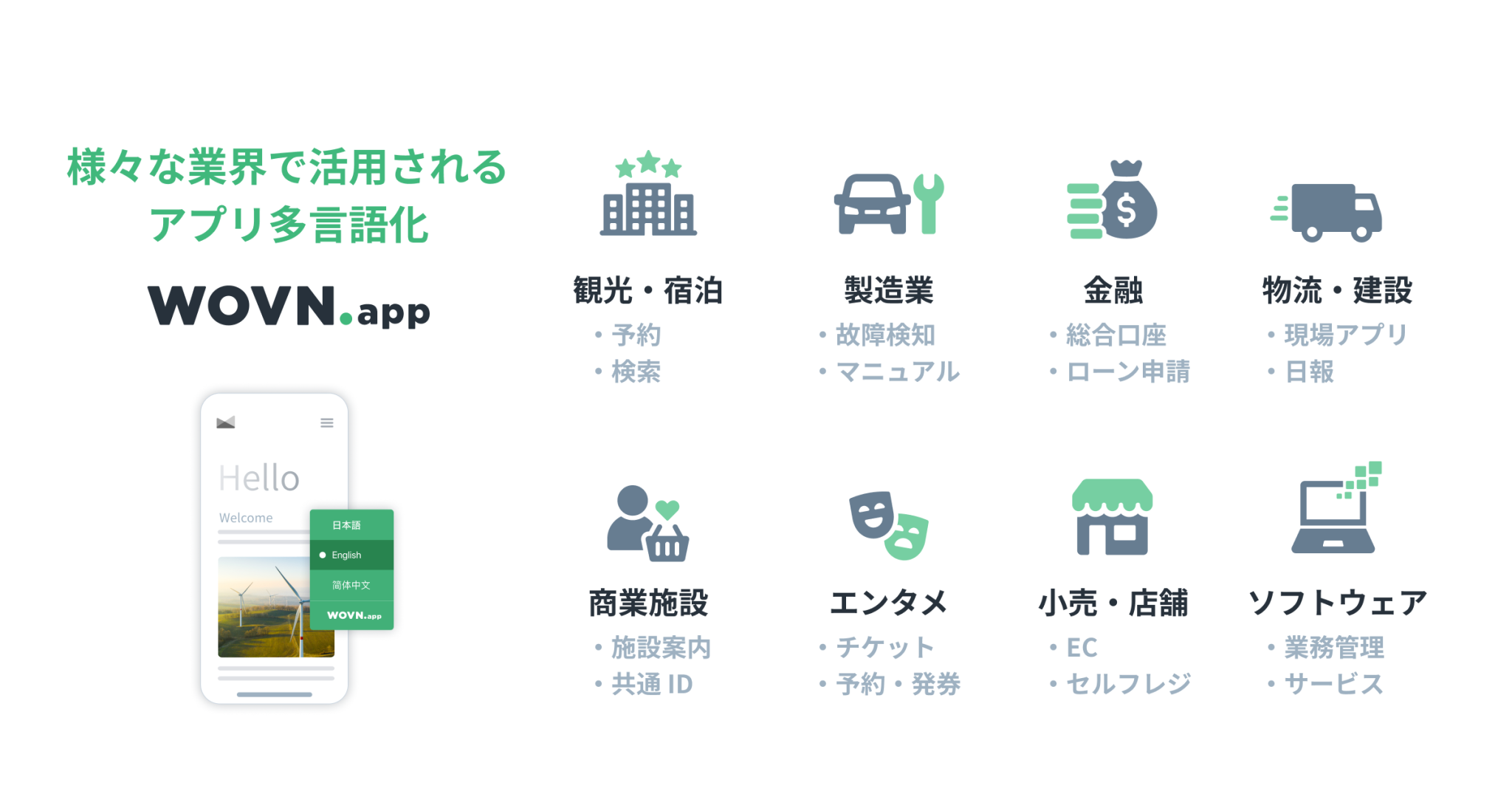 アプリ多言語化 AI ソリューション『WOVN.app』、4件の特許取得 - WOVN.io BLOG